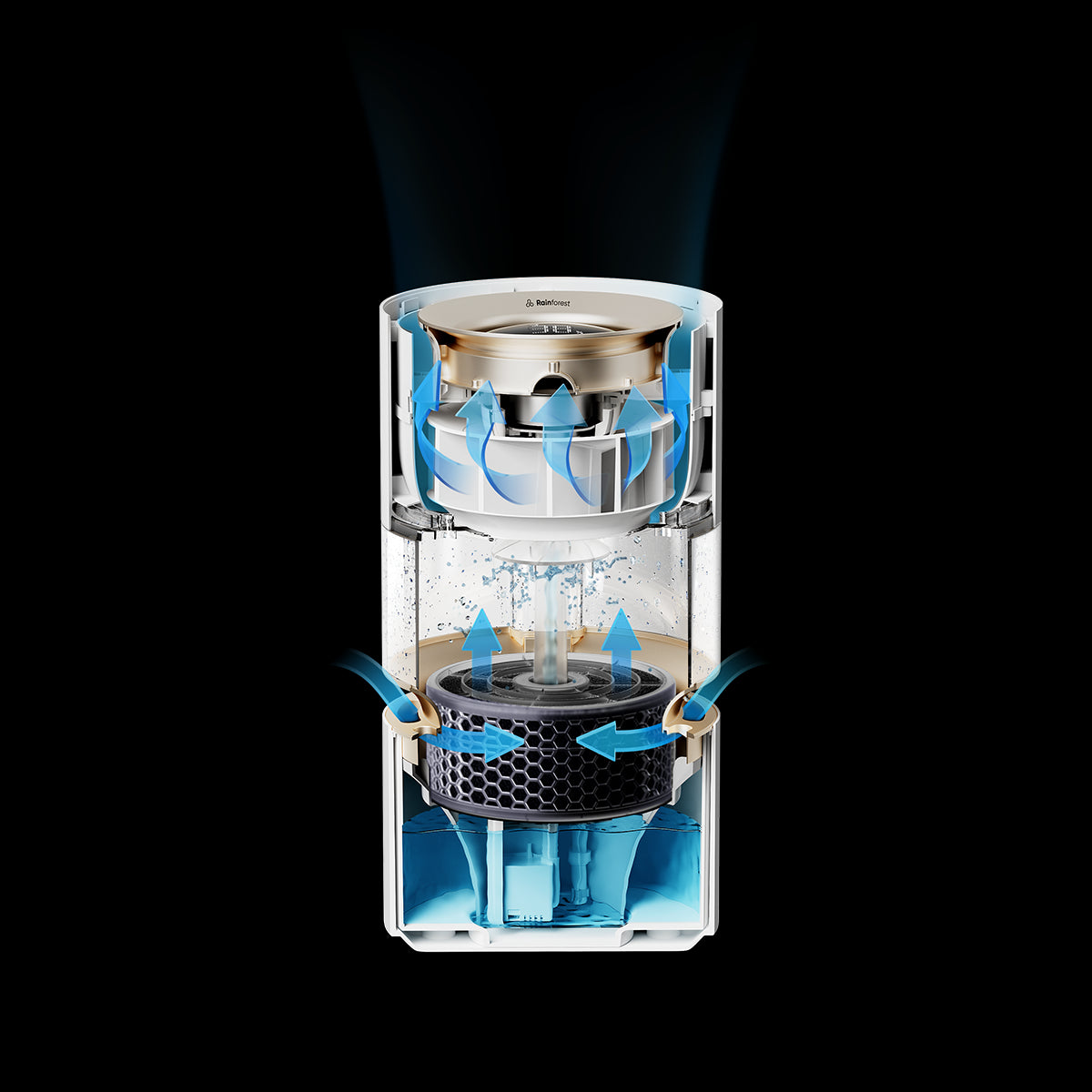 Smartmi Rainforest: Top-Fill, Mist-Free Humidifier for Homes
